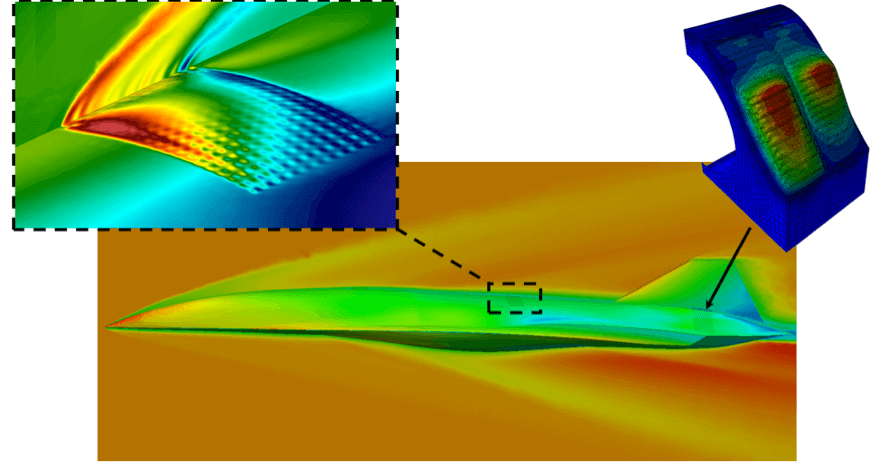 Advanced Multiphysics Analysis for Complex Aerospace Structures